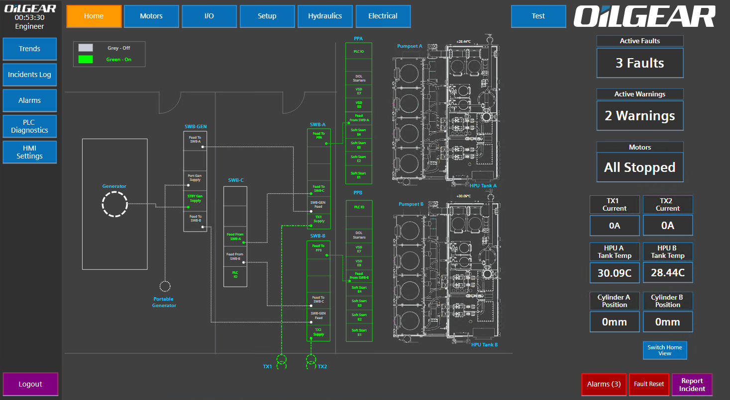 HMI SCADA Screens For Bascule Bridge – Hamed Adefuwa Engineer